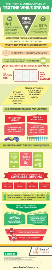 Distracted Driving is Stupid, Thoughtless and Dangerous — So Don’t Do ...